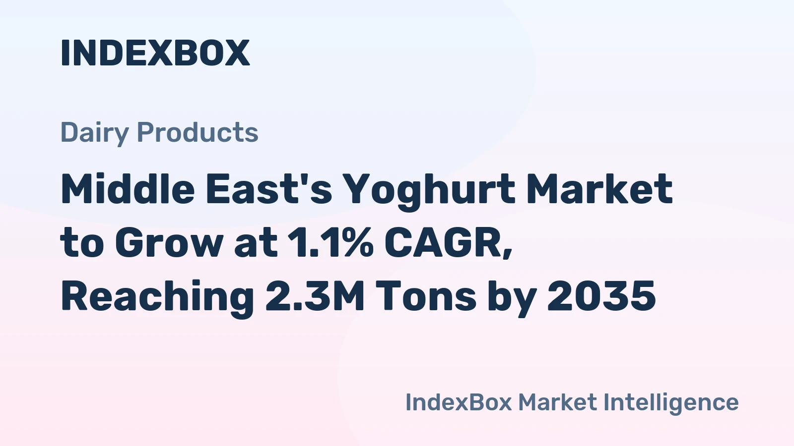 Middle East's Yoghurt Market to Grow at 1.1% CAGR, Reaching 2.3M Tons by 2035