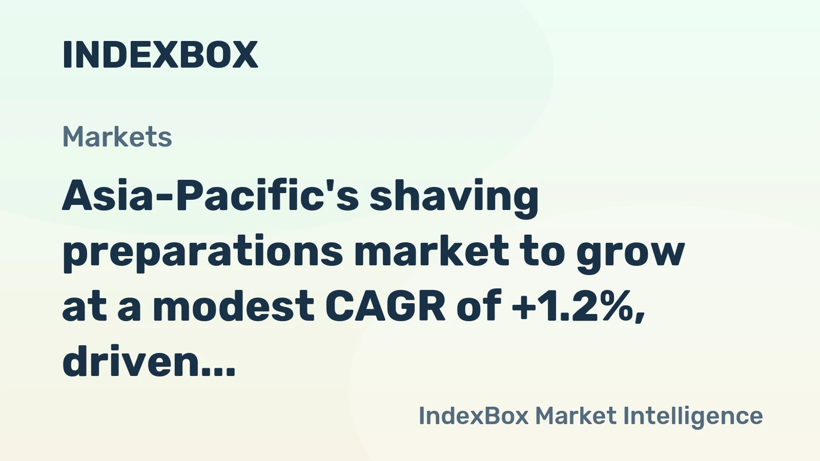 Asia-Pacific's shaving preparations market to grow at a modest CAGR of +1.2%, driven by sustained demand across the region.