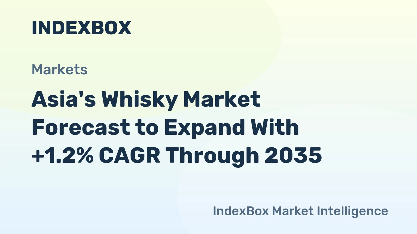 Asia's Whisky Market Forecast to Expand With +1.2% CAGR Through 2035
