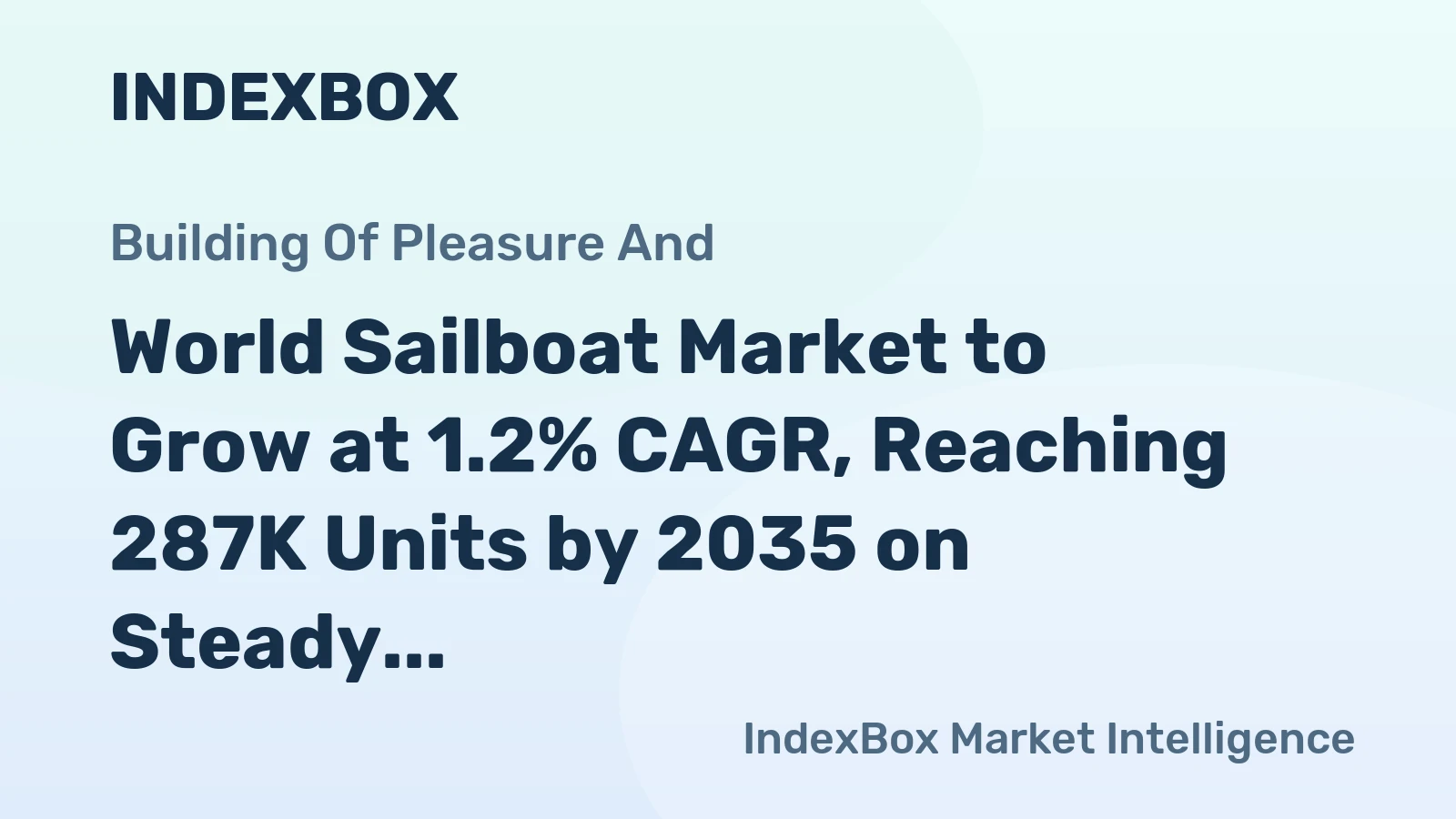 World Sailboat Market to Grow at 1.2% CAGR, Reaching 287K Units by 2035 on Steady Demand.