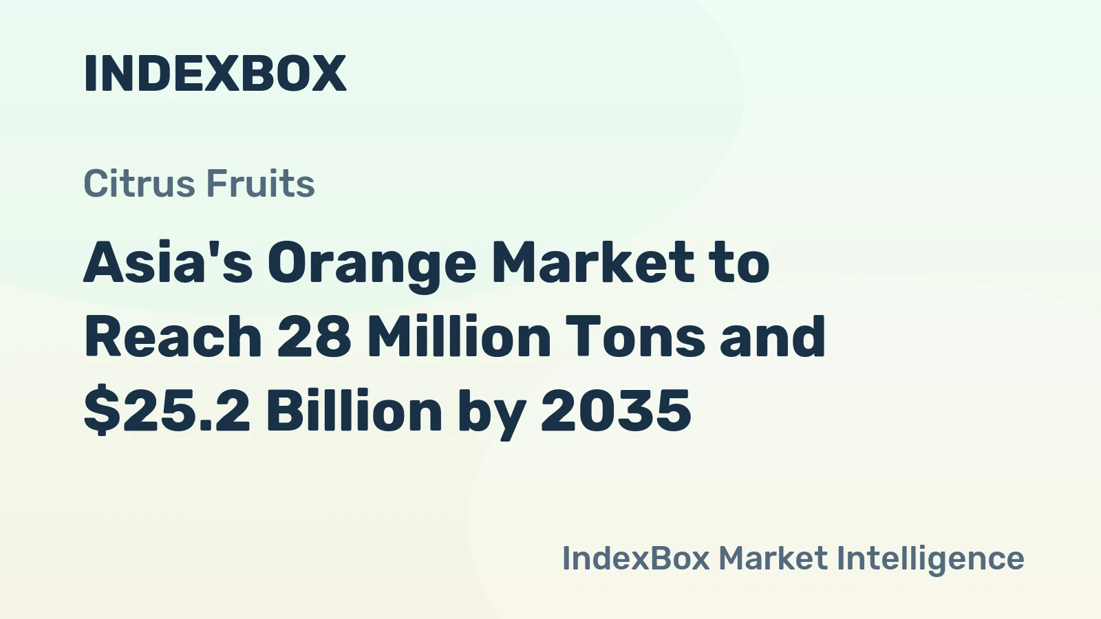 Asia's Orange Market to Reach 28 Million Tons and $25.2 Billion by 2035