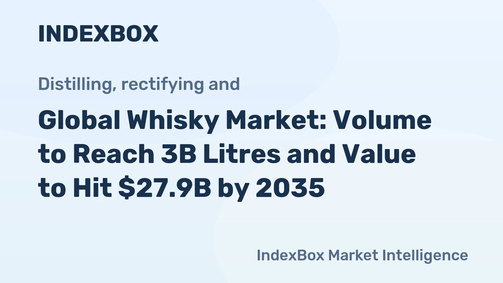 Global Whisky Market: Volume to Reach 3B Litres and Value to Hit $27.9B by 2035