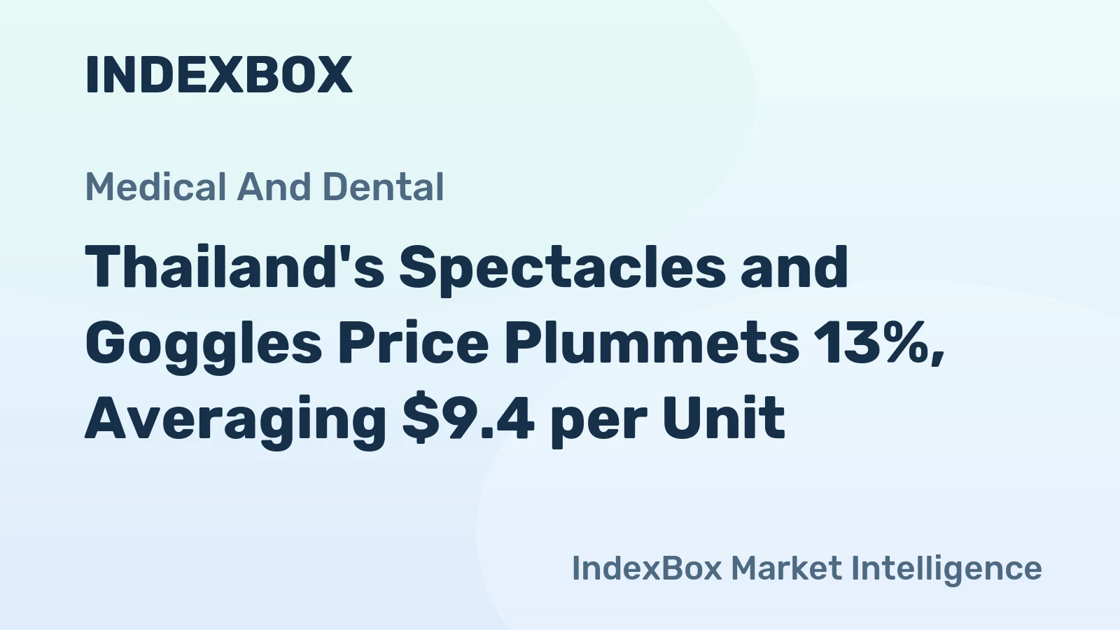 Thailand's Spectacles and Goggles Price Plummets 13%, Averaging $9.4 per Unit