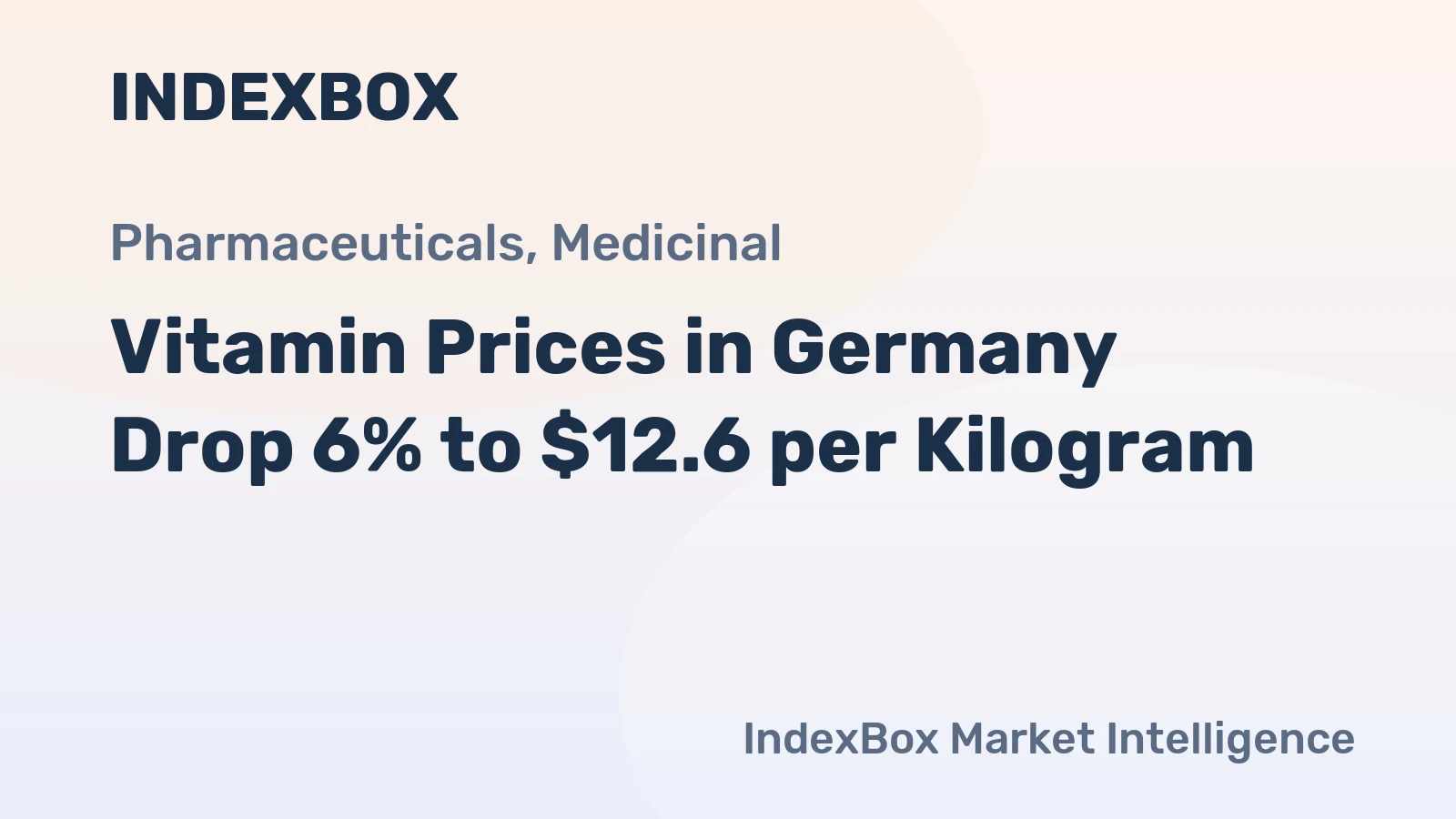 Vitamin Prices in Germany Drop 6% to $12.6 per Kilogram