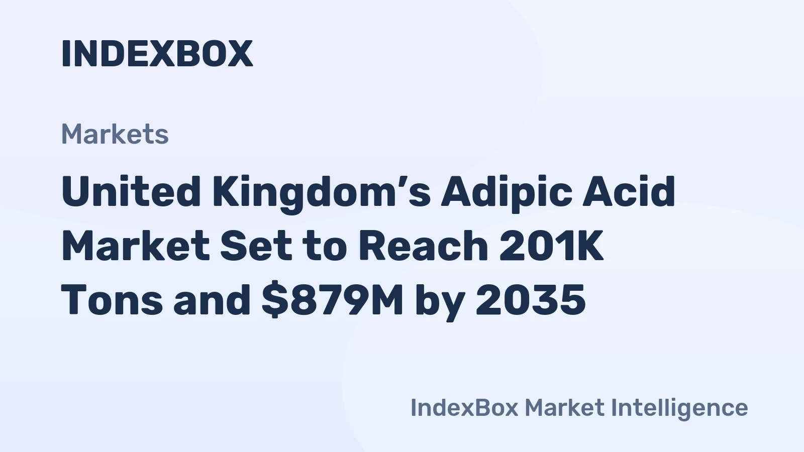 United Kingdom’s Adipic Acid Market Set to Reach 201K Tons and $879M by 2035