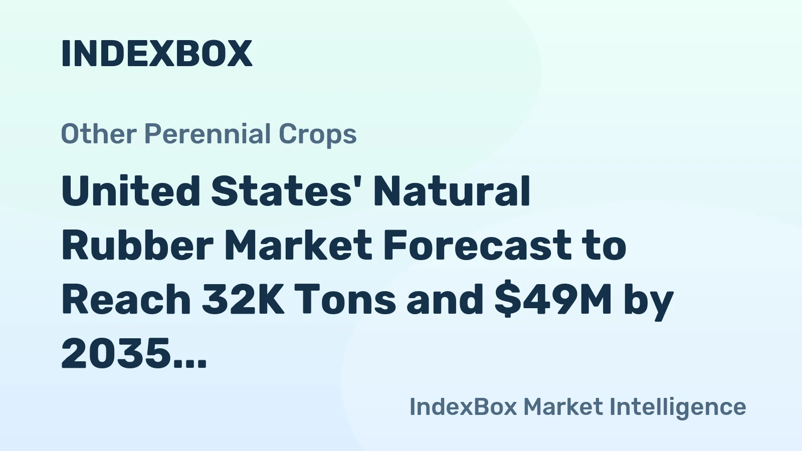 United States' Natural Rubber Market Forecast to Reach 32K Tons and $49M by 2035