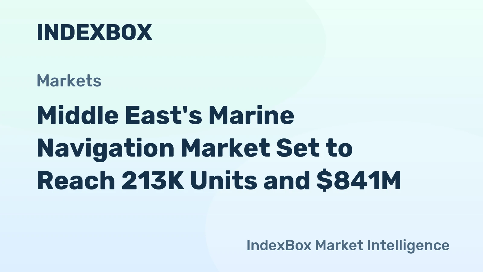 Middle East's Marine Navigation Market Set to Reach 213K Units and $841M