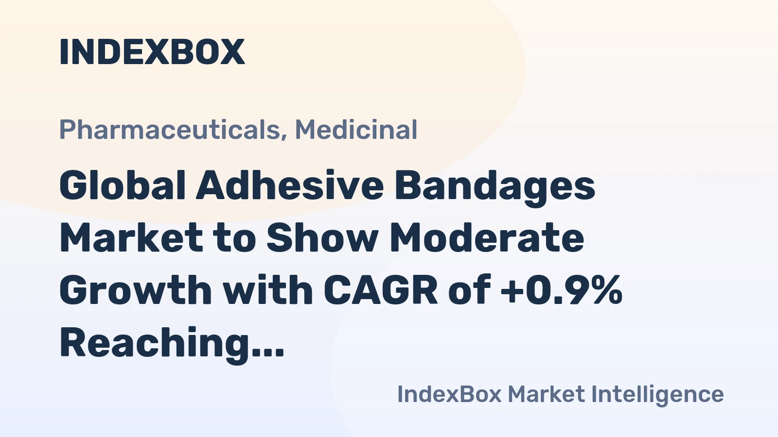 Global Adhesive Bandages Market to Show Moderate Growth with CAGR of +0.9% Reaching $48B by 2035