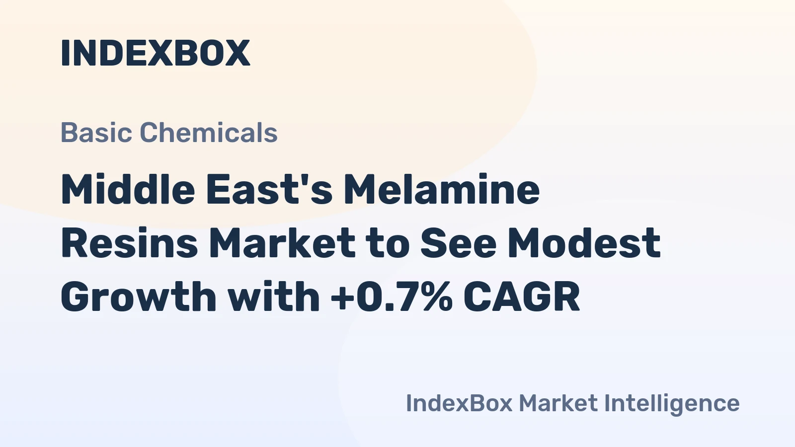 Middle East's Melamine Resins Market to See Modest Growth with +0.7% CAGR