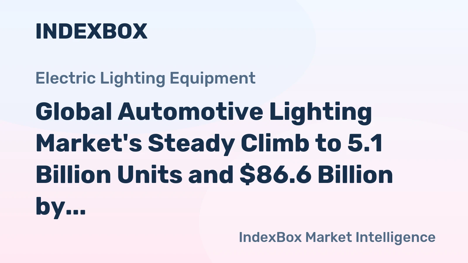 Global Automotive Lighting Market's Steady Climb to 5.1 Billion Units and $86.6 Billion by 2035