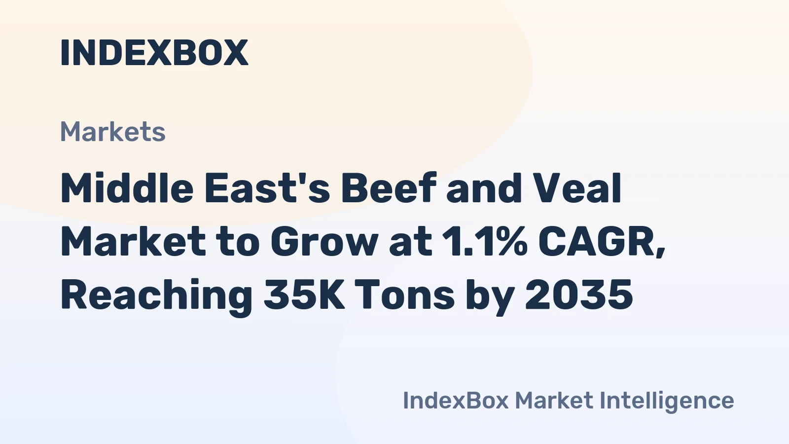 Middle East's Beef and Veal Market to Grow at 1.1% CAGR, Reaching 35K Tons by 2035