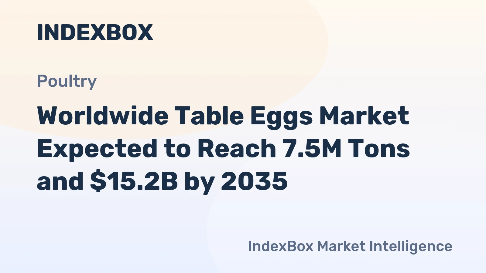 Worldwide Table Eggs Market Expected to Reach 7.5M Tons and $15.2B by 2035