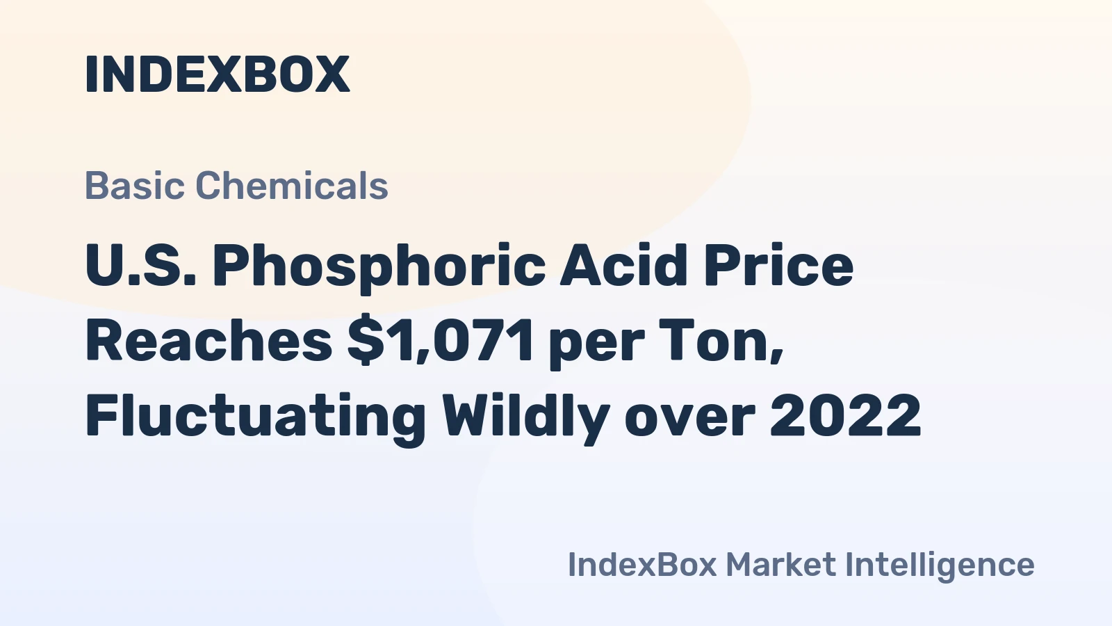 U.S. Phosphoric Acid Price Reaches $1,071 per Ton, Fluctuating Wildly over 2022