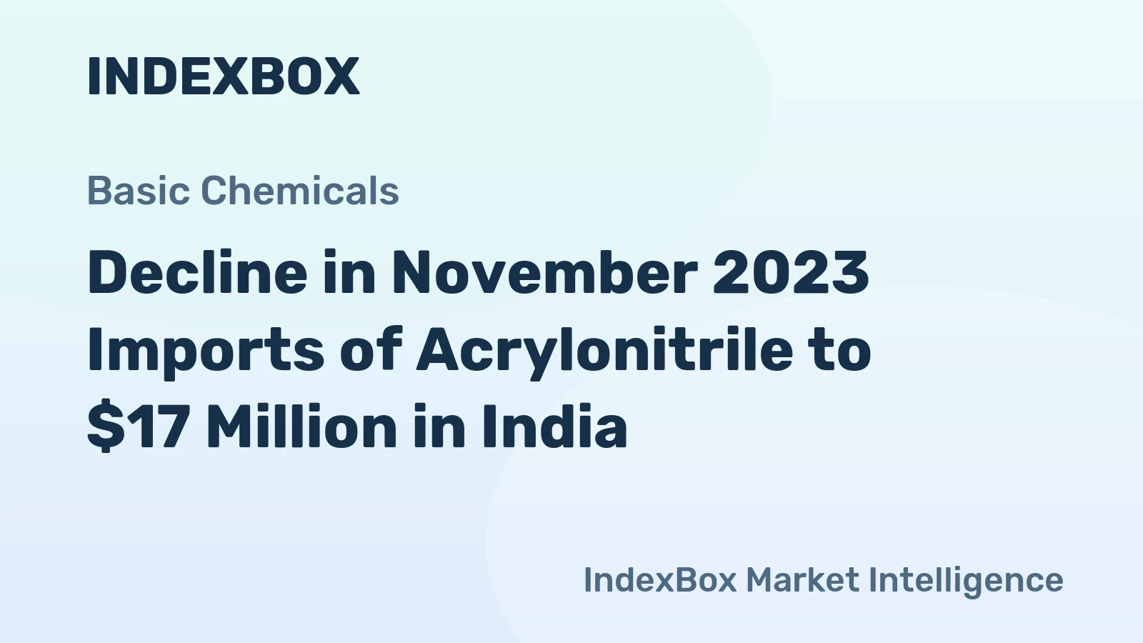 Decline in November 2023 Imports of Acrylonitrile to $17 Million in India