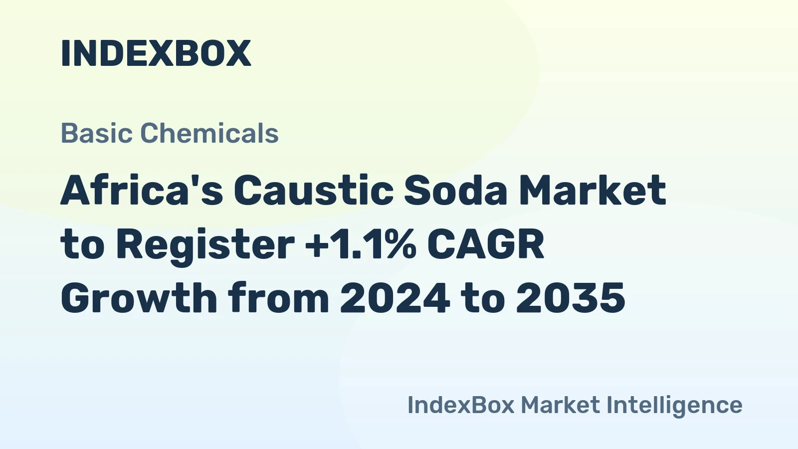 Africa's Caustic Soda Market to Register +1.1% CAGR Growth from 2024 to 2035