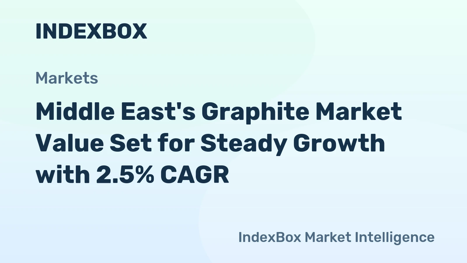 Middle East's Graphite Market Value Set for Steady Growth with 2.5% CAGR