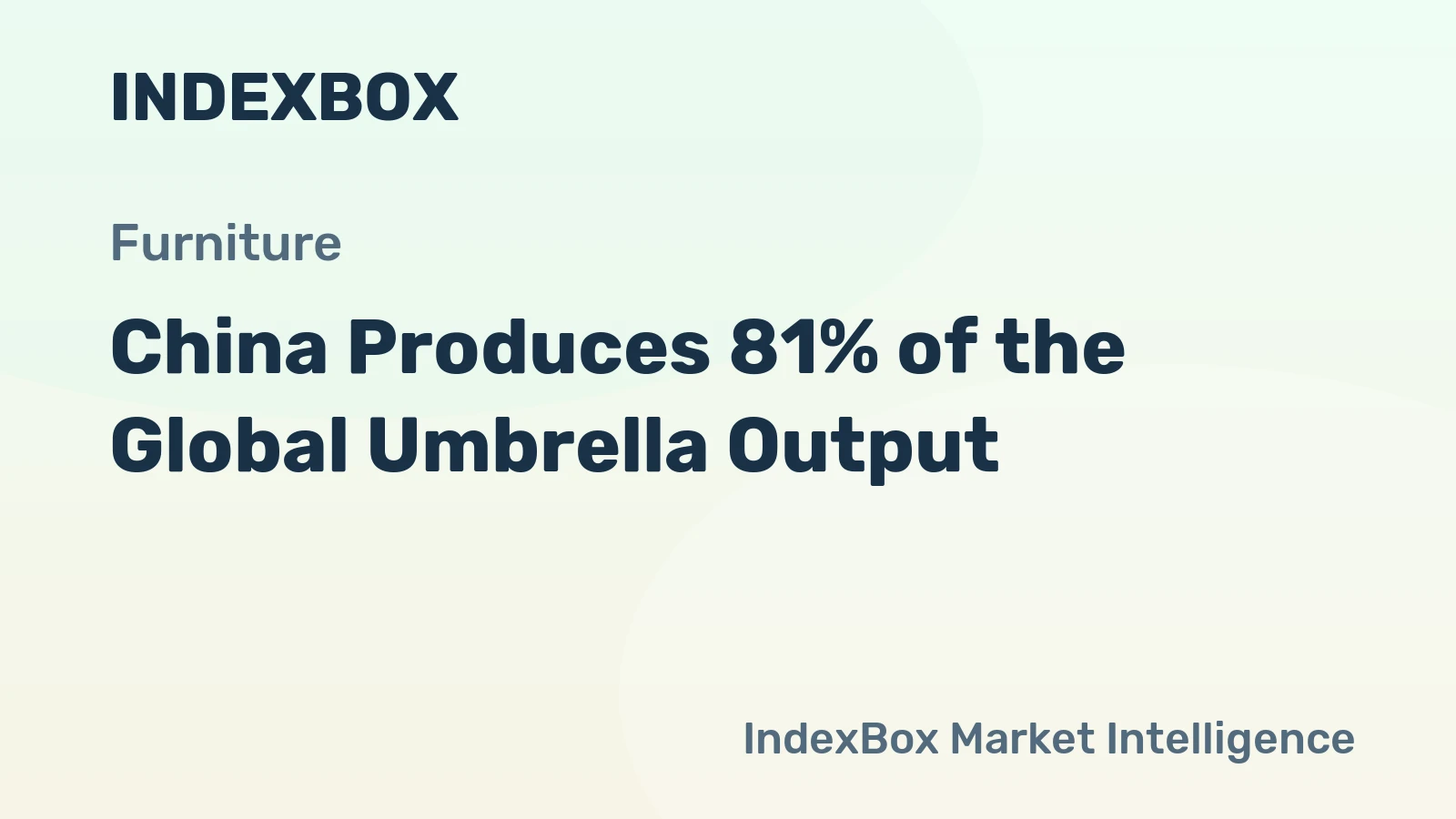 China Produces 81% of the Global Umbrella Output