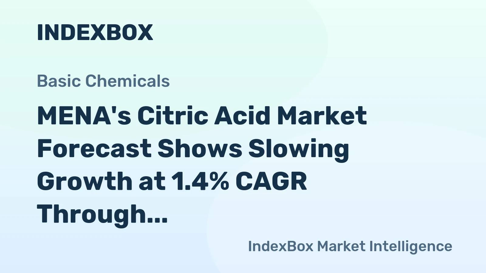 MENA's Citric Acid Market Forecast Shows Slowing Growth at 1.4% CAGR Through 2035