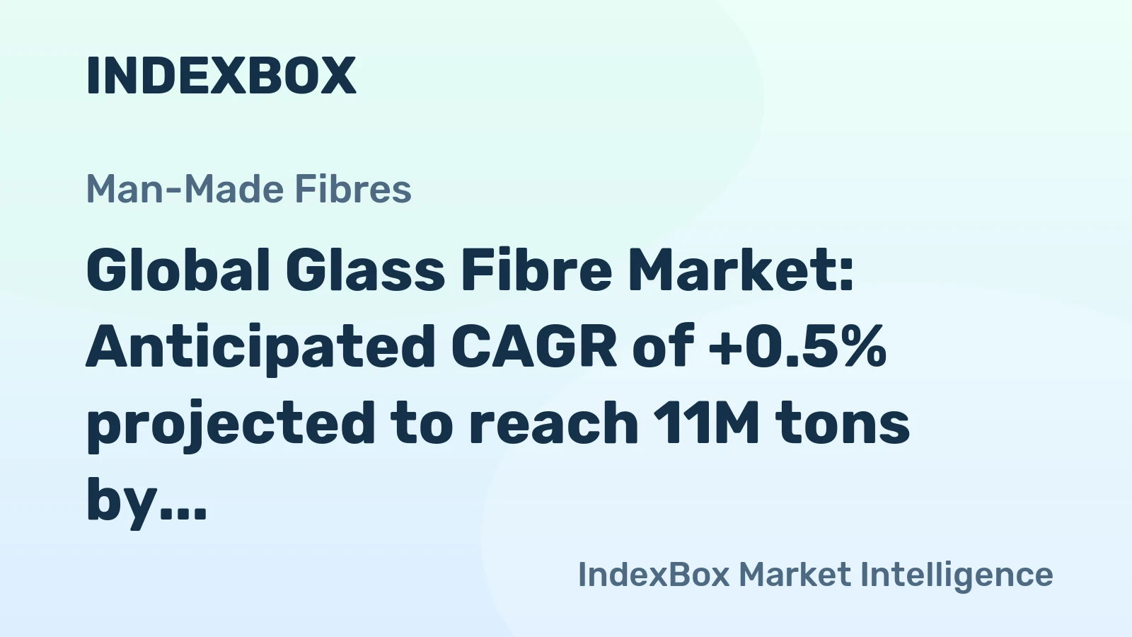 Global Glass Fibre Market: Anticipated CAGR of +0.5% projected to reach 11M tons by 2035
