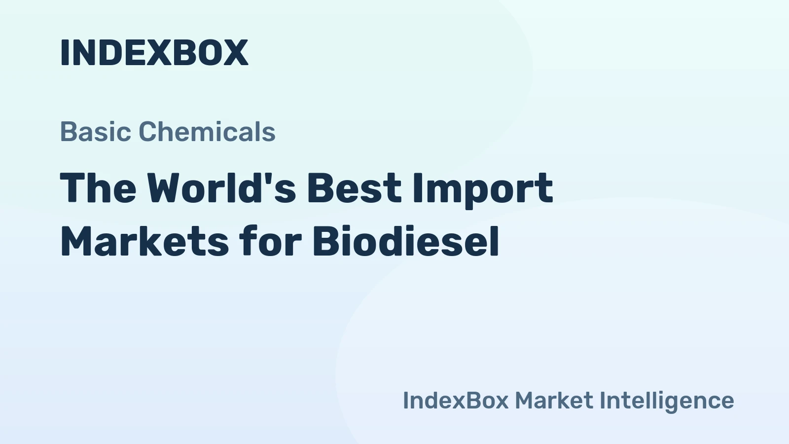 The World's Best Import Markets for Biodiesel