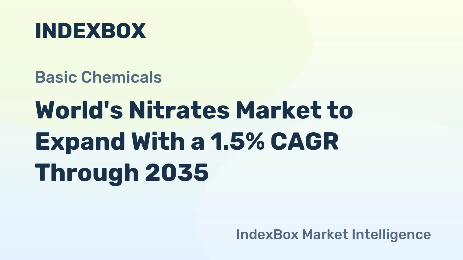World's Nitrates Market to Expand With a 1.5% CAGR Through 2035