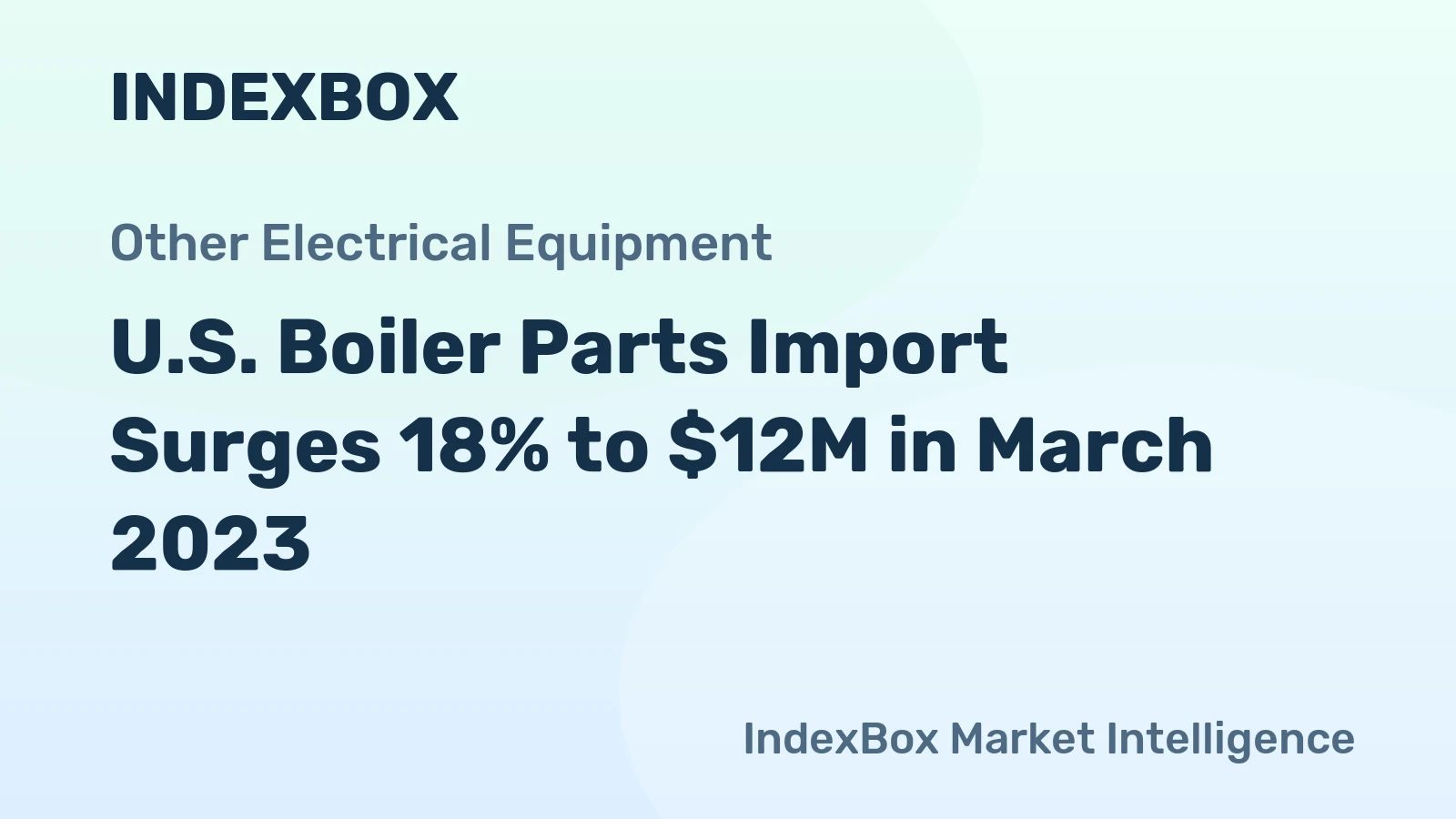 U.S. Boiler Parts Import Surges 18% to $12M in March 2023