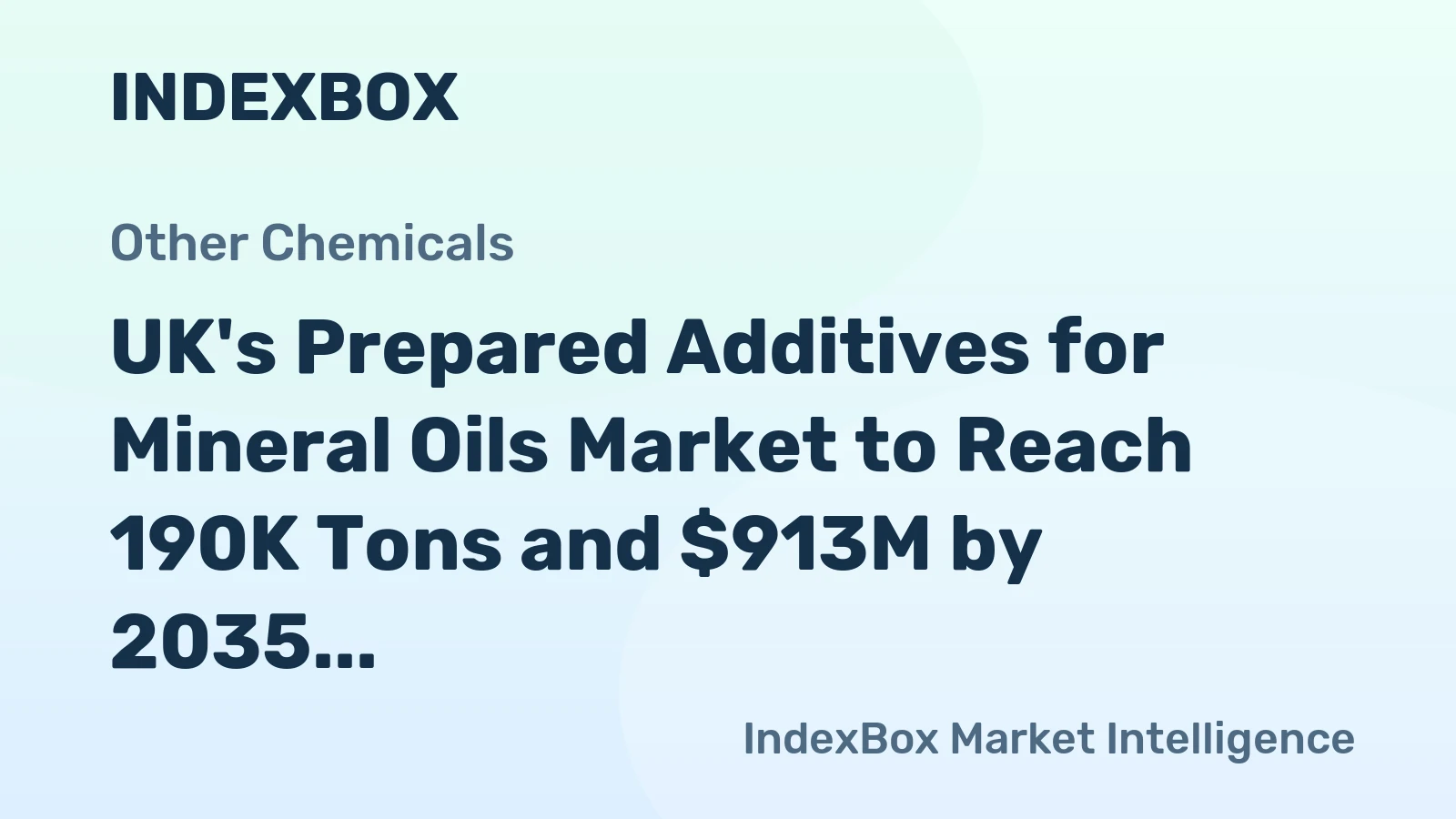 UK's Prepared Additives for Mineral Oils Market to Reach 190K Tons and $913M by 2035
