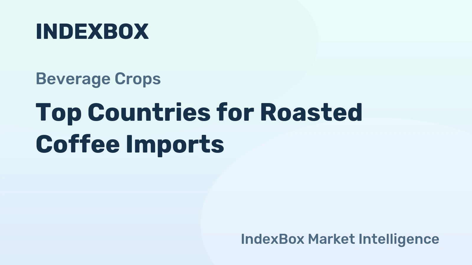 Top Countries for Roasted Coffee Imports