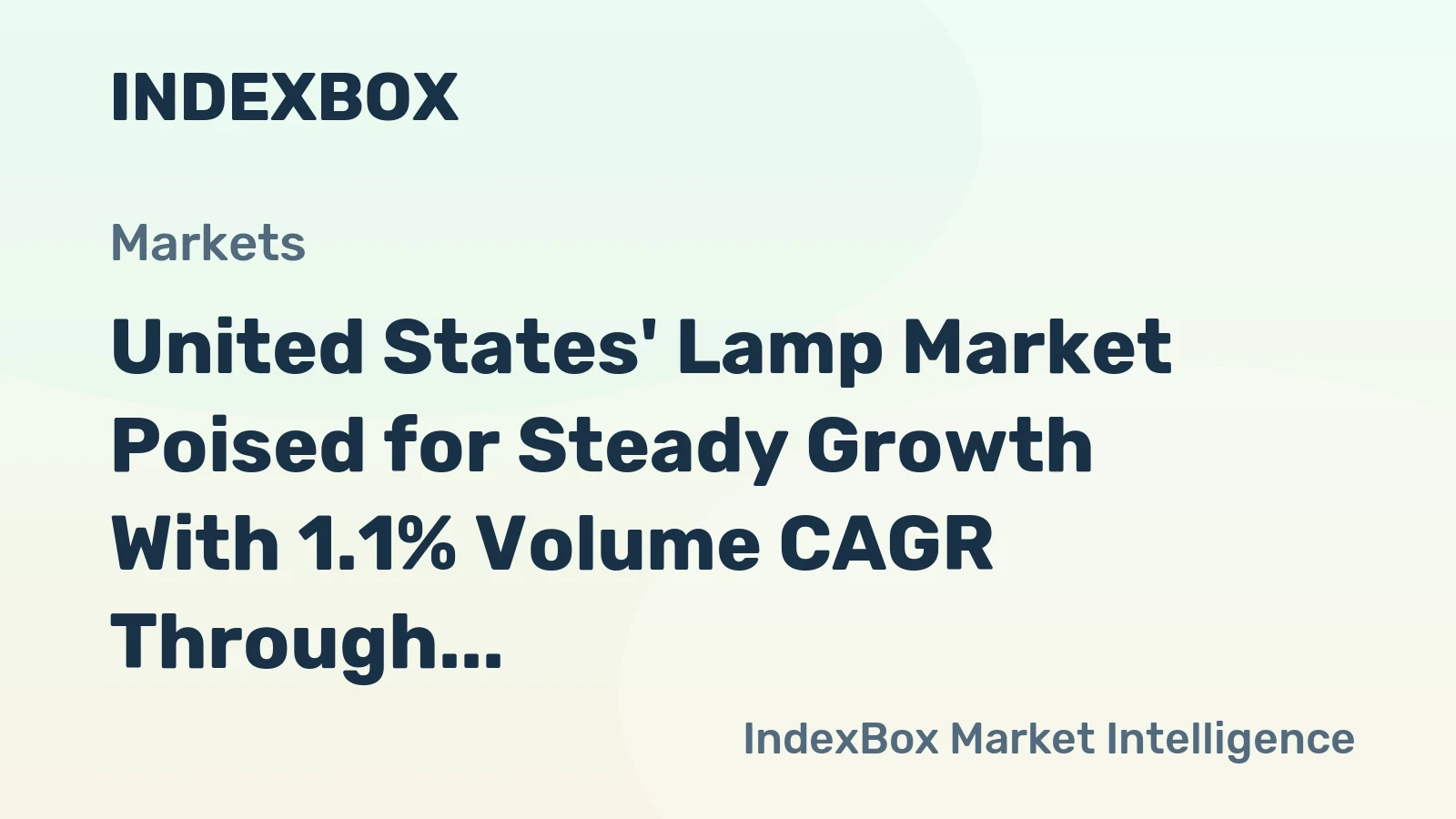 United States' Lamp Market Poised for Steady Growth With 1.1% Volume CAGR Through 2035