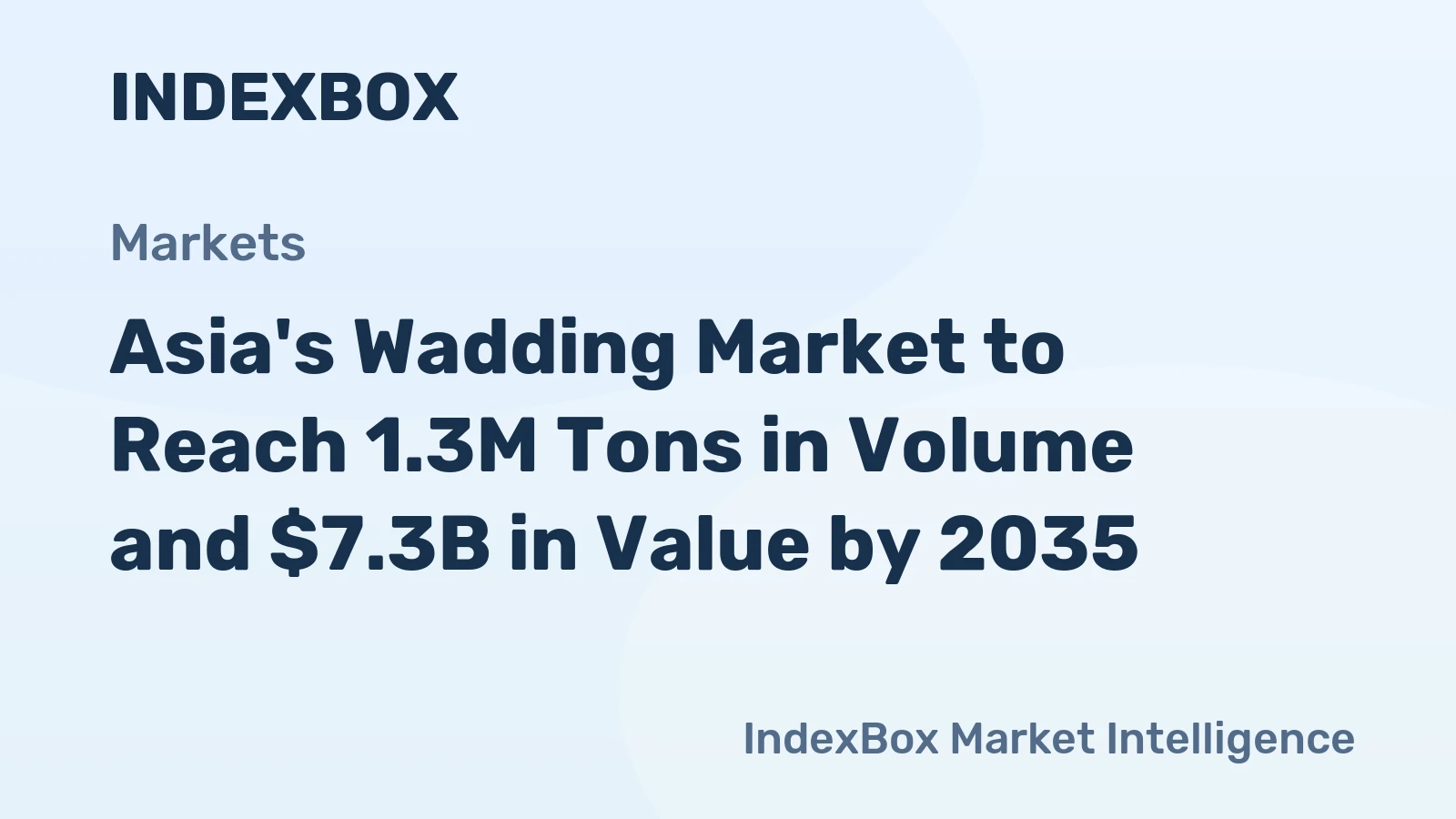 Asia's Wadding Market to Reach 1.3M Tons in Volume and $7.3B in Value by 2035