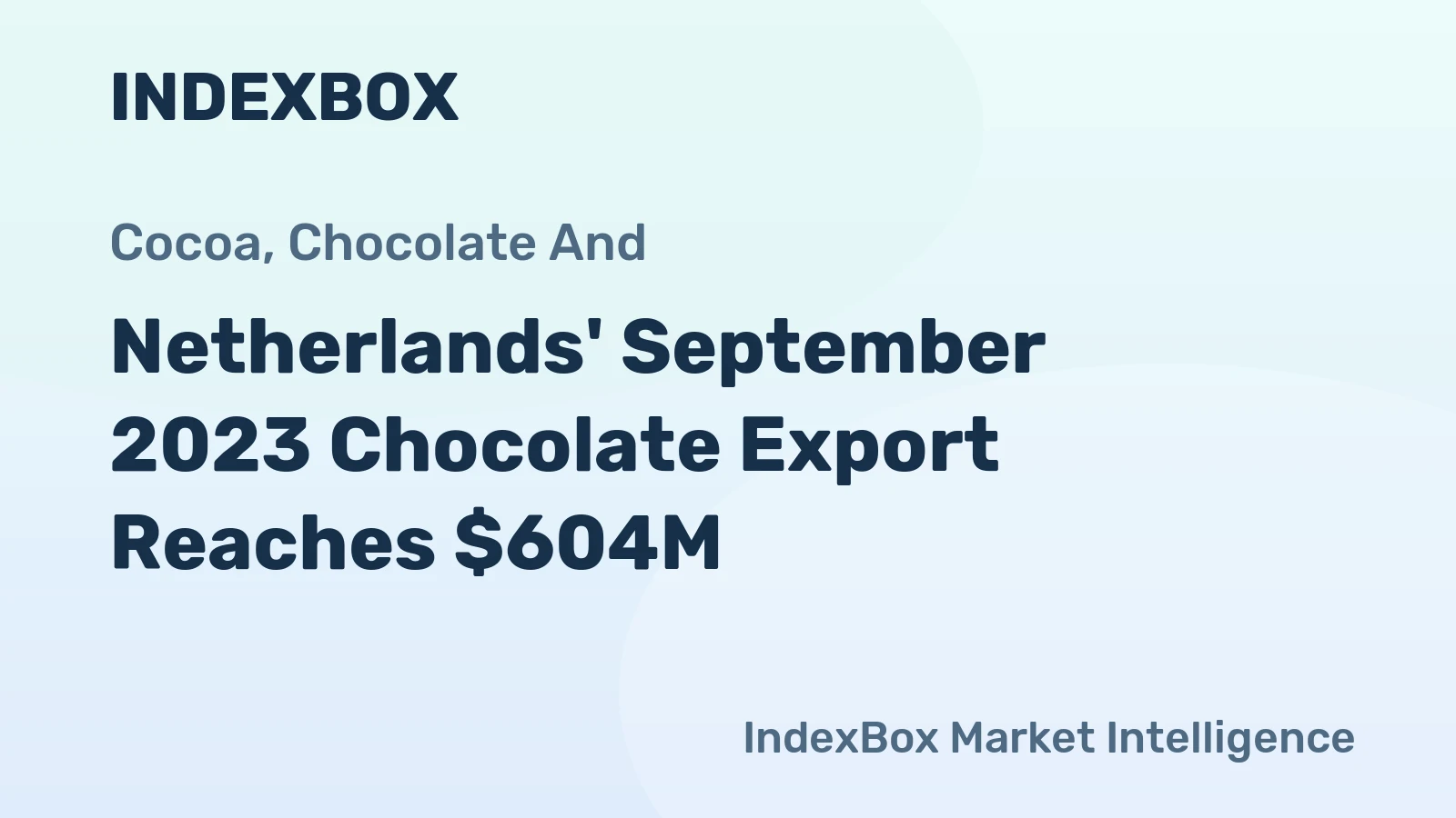 Netherlands' September 2023 Chocolate Export Reaches $604M