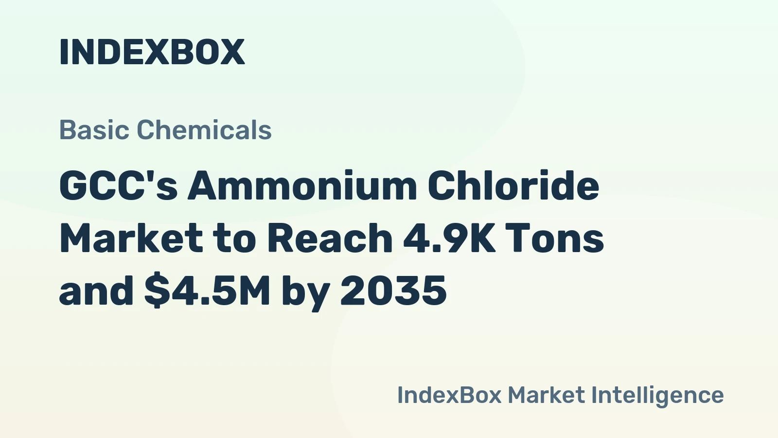 GCC's Ammonium Chloride Market to Reach 4.9K Tons and $4.5M by 2035