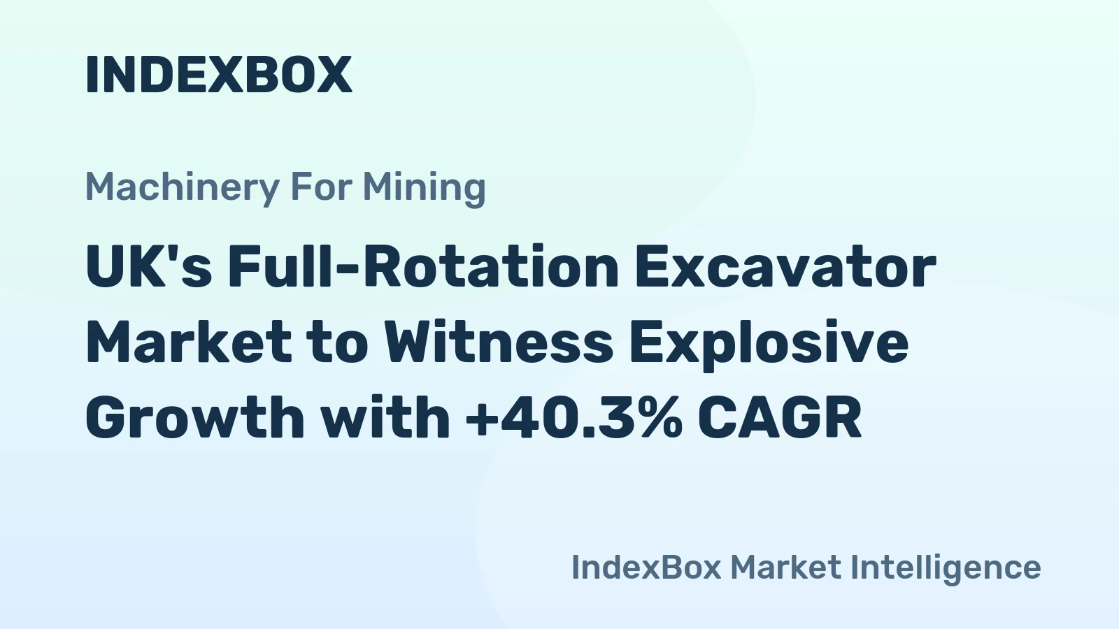 UK's Full-Rotation Excavator Market to Witness Explosive Growth with +40.3% CAGR