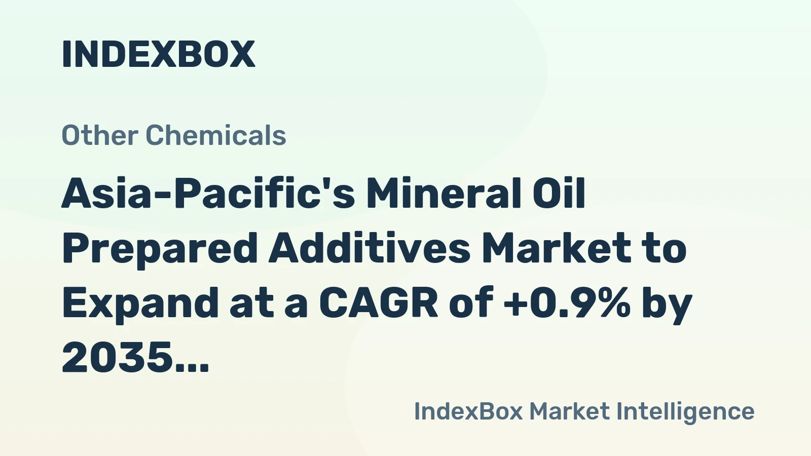 Asia-Pacific's Mineral Oil Prepared Additives Market to Expand at a CAGR of +0.9% by 2035, Reaching $13B in Value