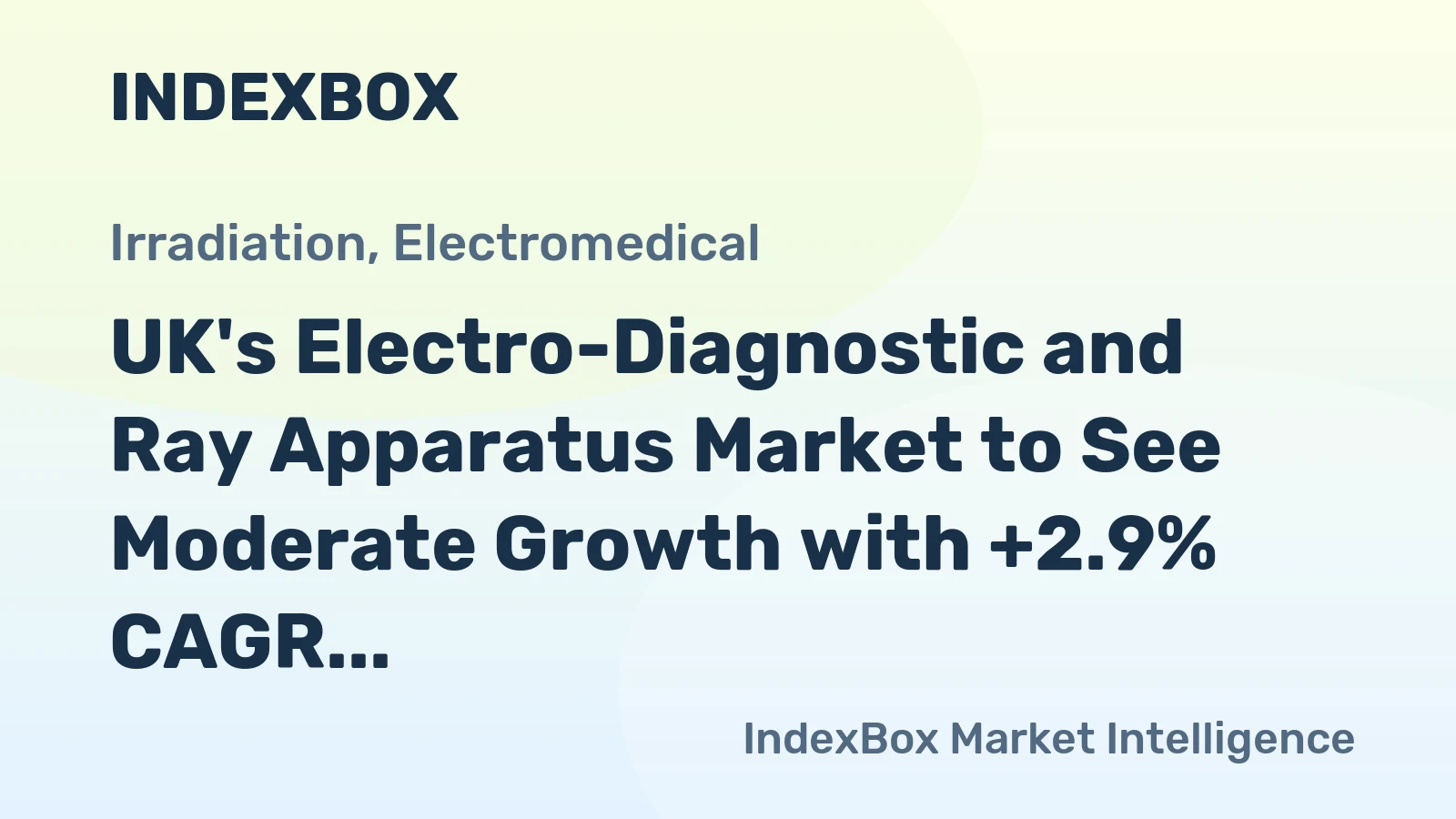 UK's Electro-Diagnostic and Ray Apparatus Market to See Moderate Growth with +2.9% CAGR from 2024 to 2035