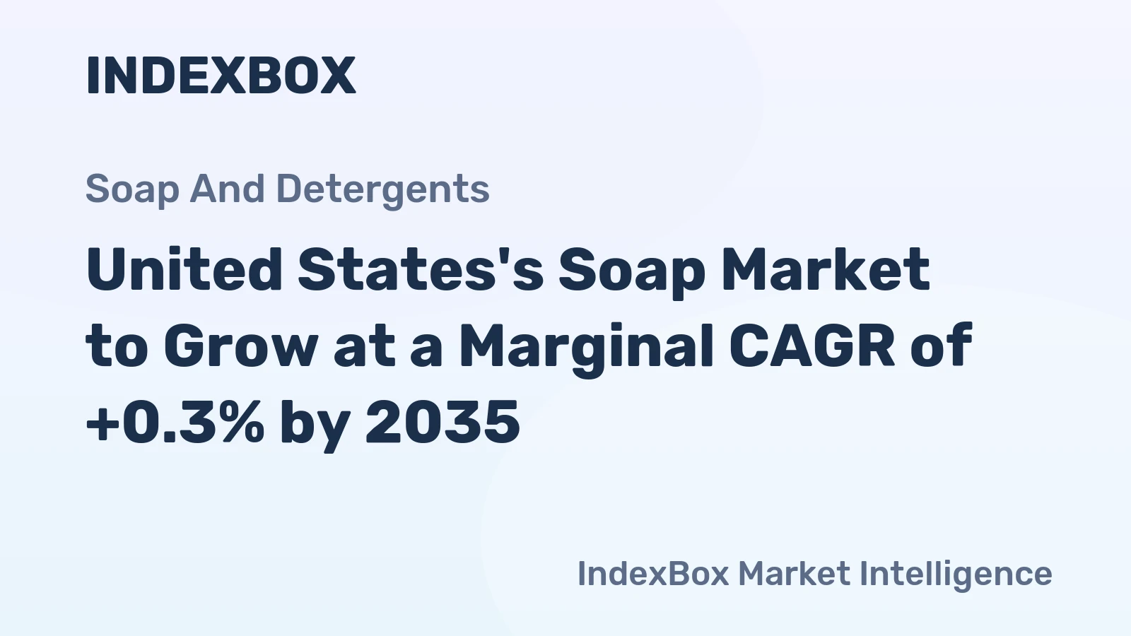United States's Soap Market to Grow at a Marginal CAGR of +0.3% by 2035