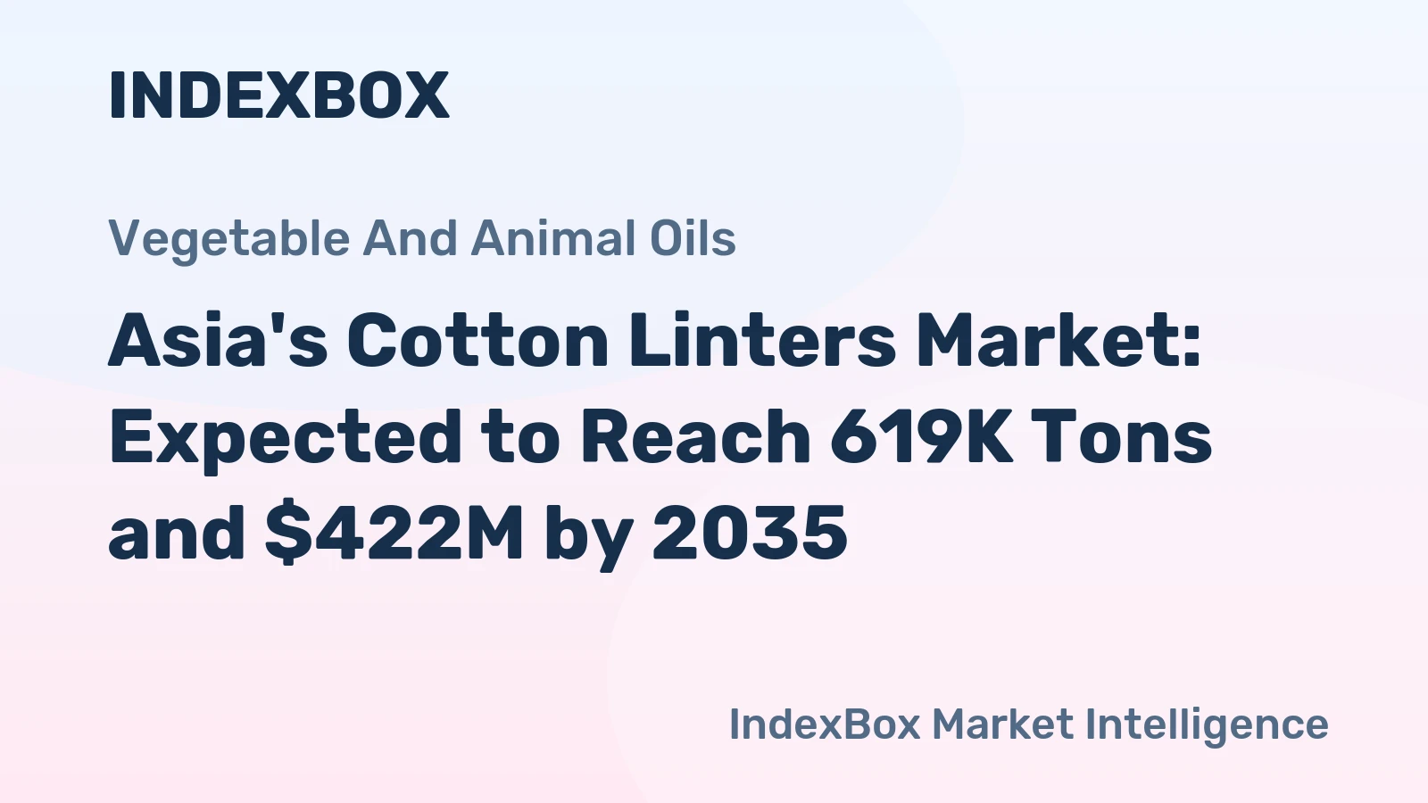 Asia's Cotton Linters Market: Expected to Reach 619K Tons and $422M by 2035