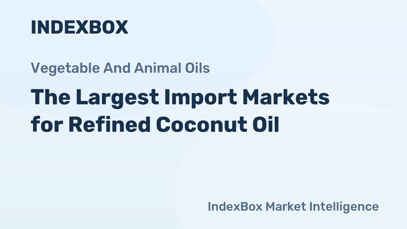 The Largest Import Markets for Refined Coconut Oil