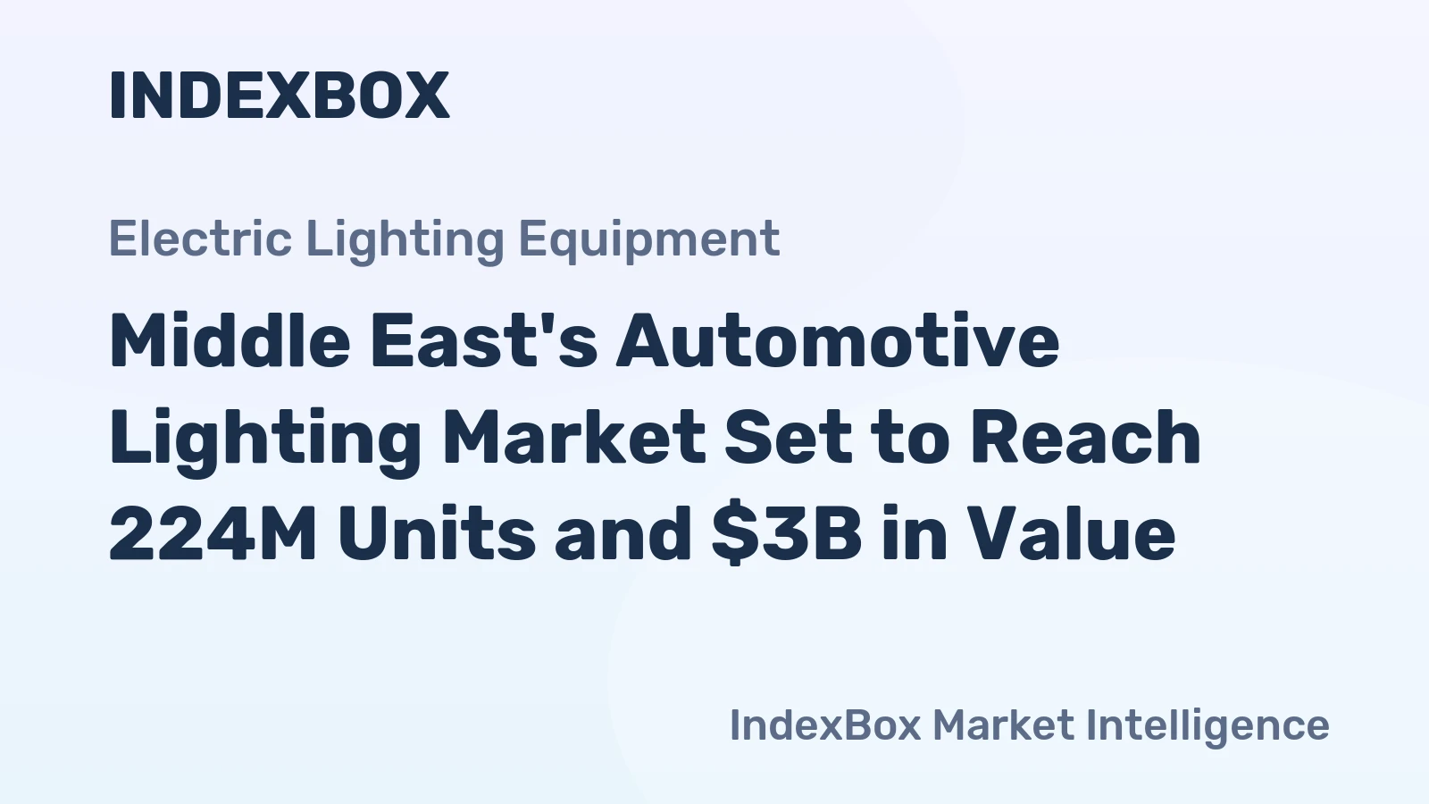 Middle East's Automotive Lighting Market Set to Reach 224M Units and $3B in Value
