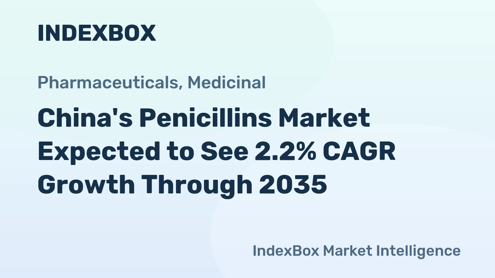 China's Penicillins Market Expected to See 2.2% CAGR Growth Through 2035