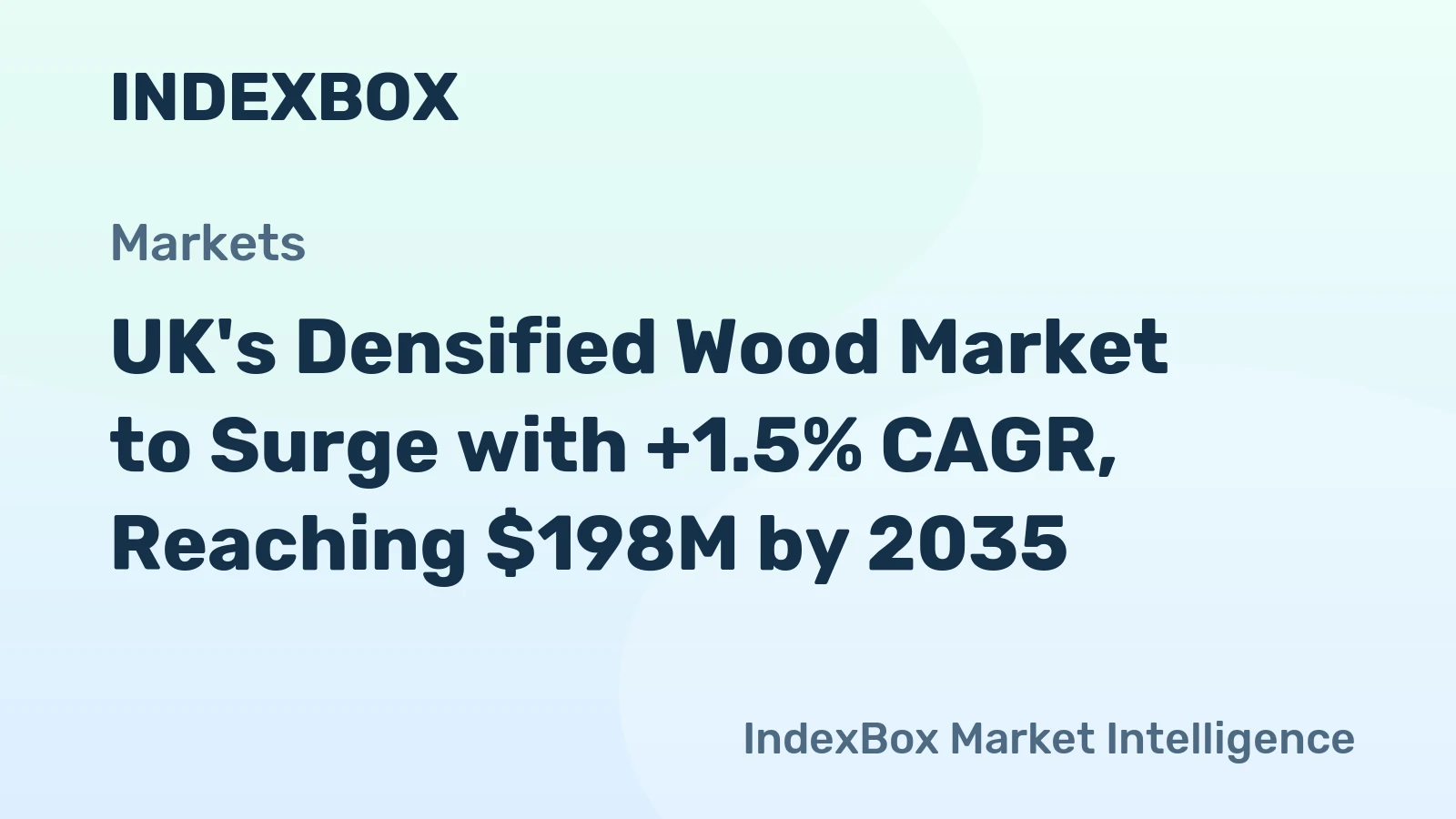 UK's Densified Wood Market to Surge with +1.5% CAGR, Reaching $198M by 2035