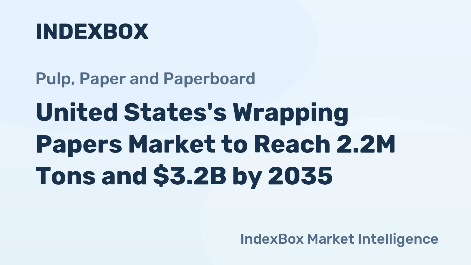United States's Wrapping Papers Market to Reach 2.2M Tons and $3.2B by 2035
