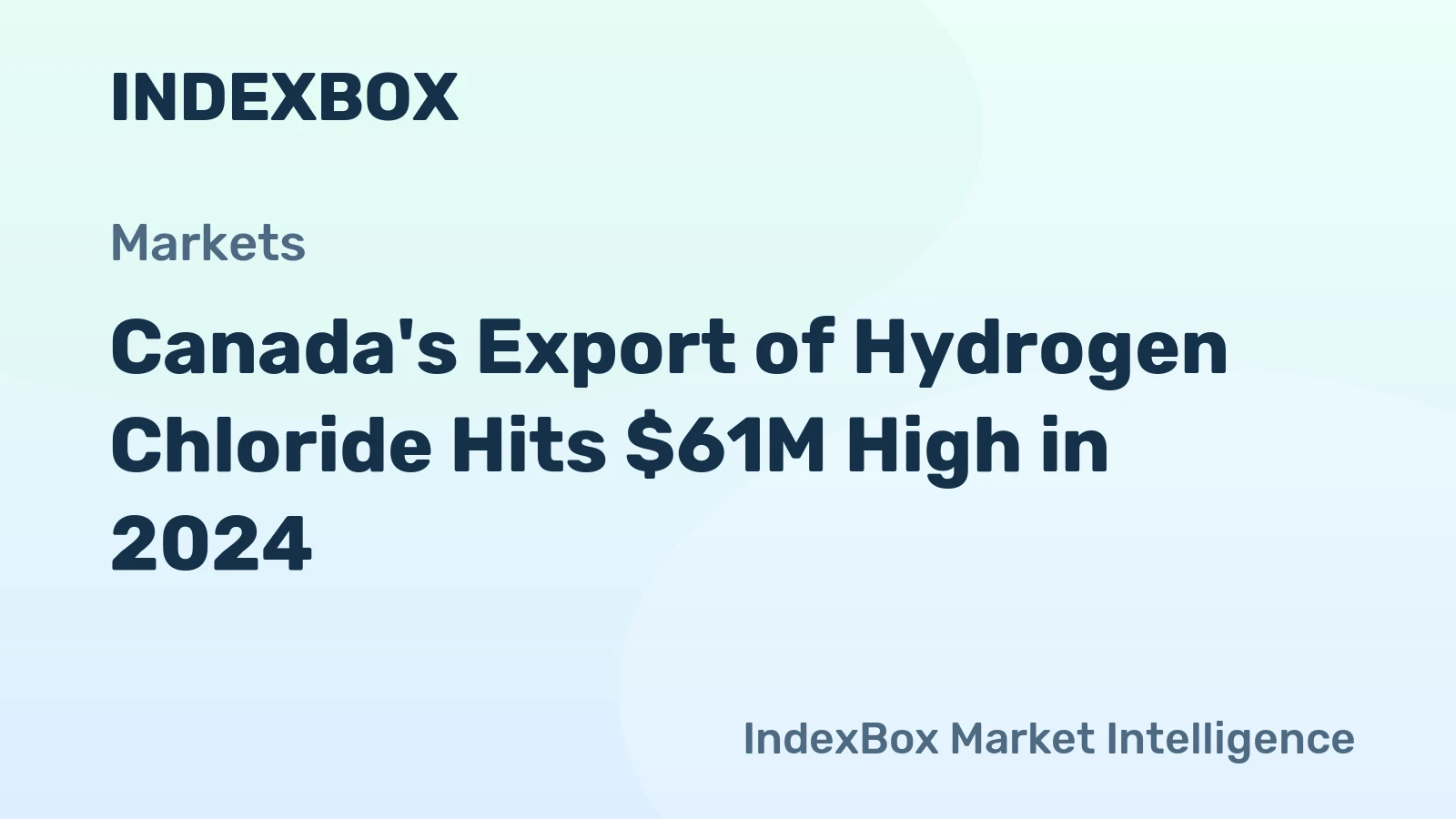 Canada's Export of Hydrogen Chloride Hits $61M High in 2024