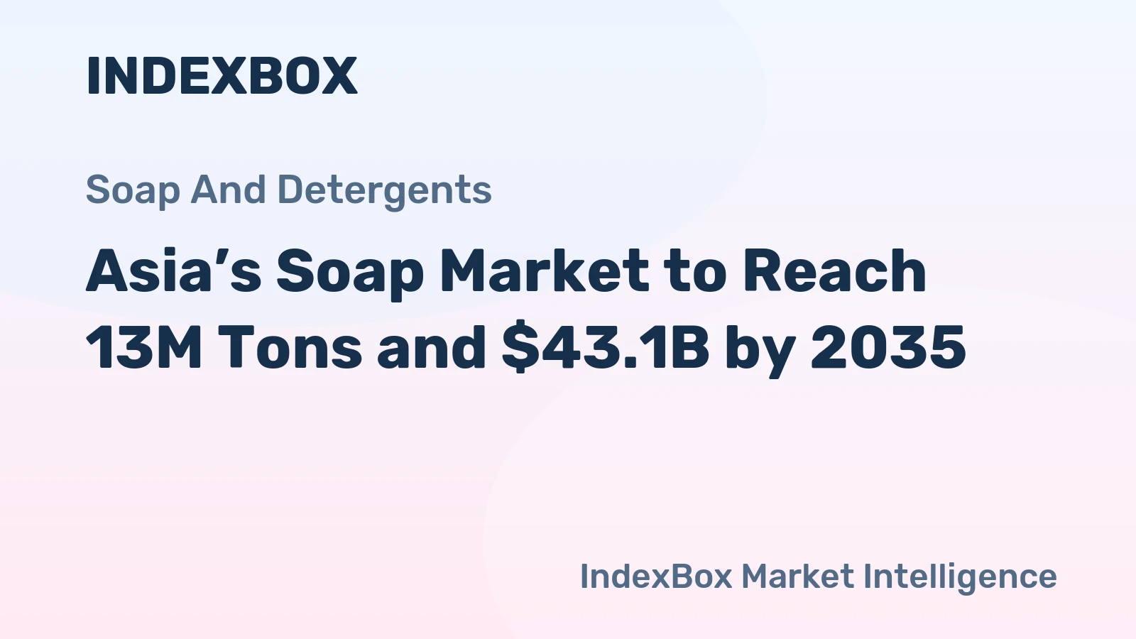 Asia’s Soap Market to Reach 13M Tons and $43.1B by 2035