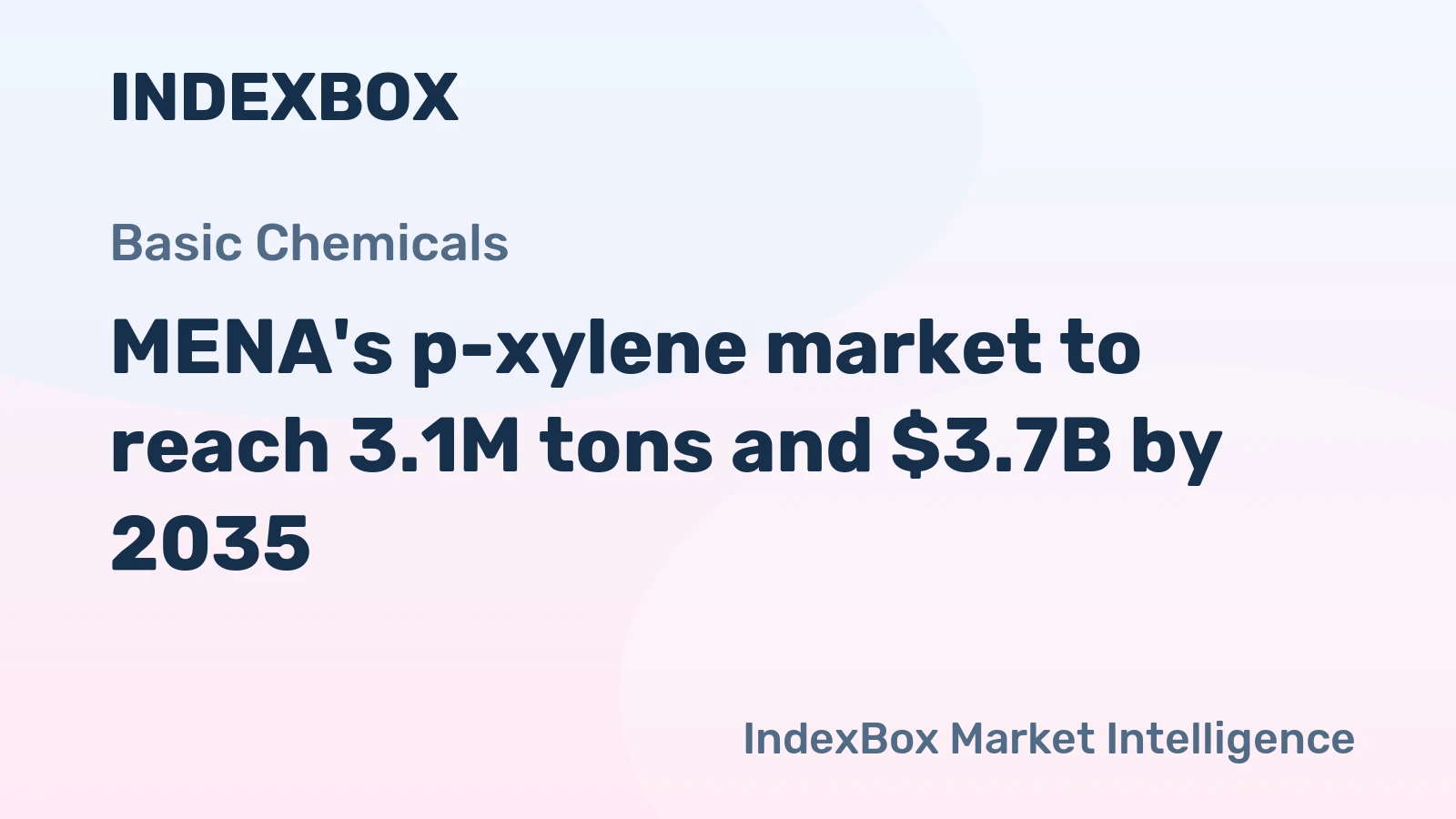 MENA's p-xylene market to reach 3.1M tons and $3.7B by 2035