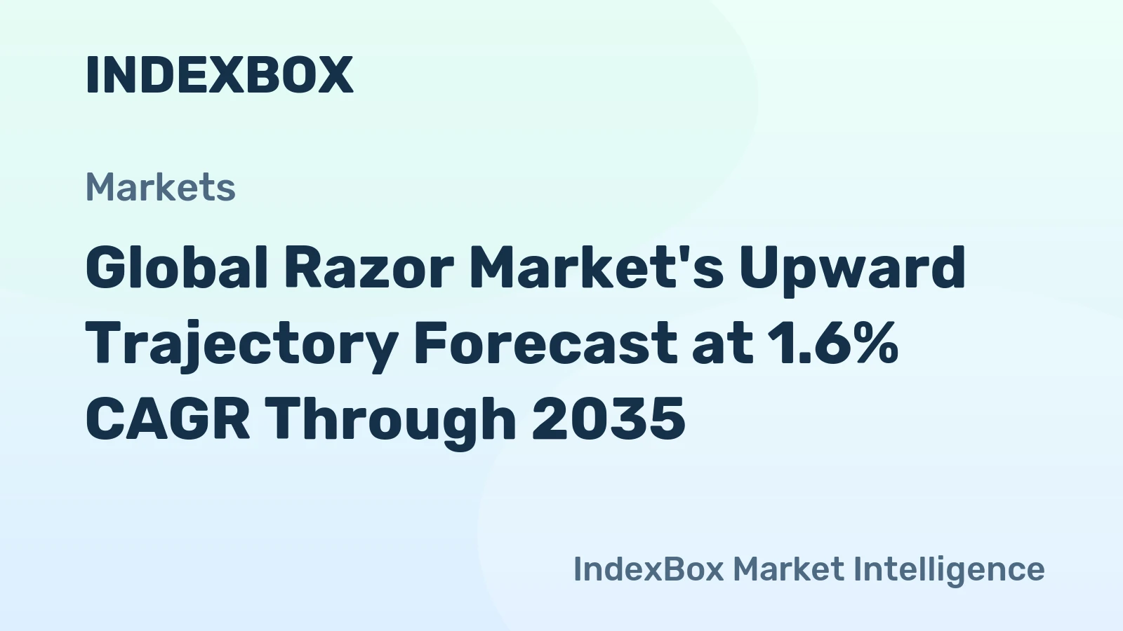 Global Razor Market's Upward Trajectory Forecast at 1.6% CAGR Through 2035