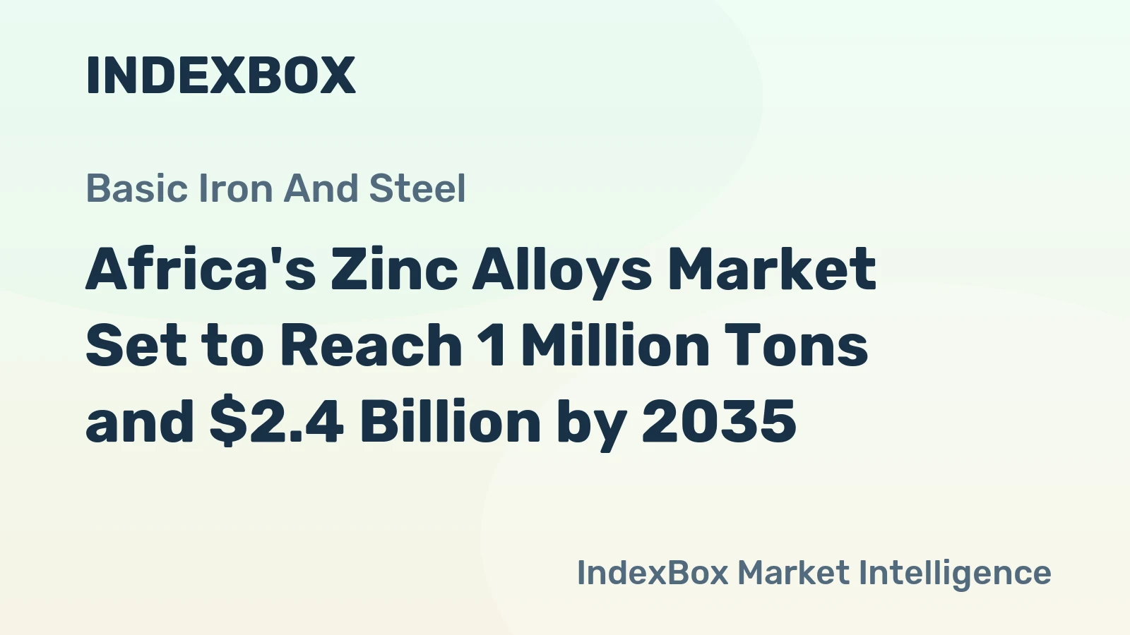 Africa's Zinc Alloys Market Set to Reach 1 Million Tons and $2.4 Billion by 2035