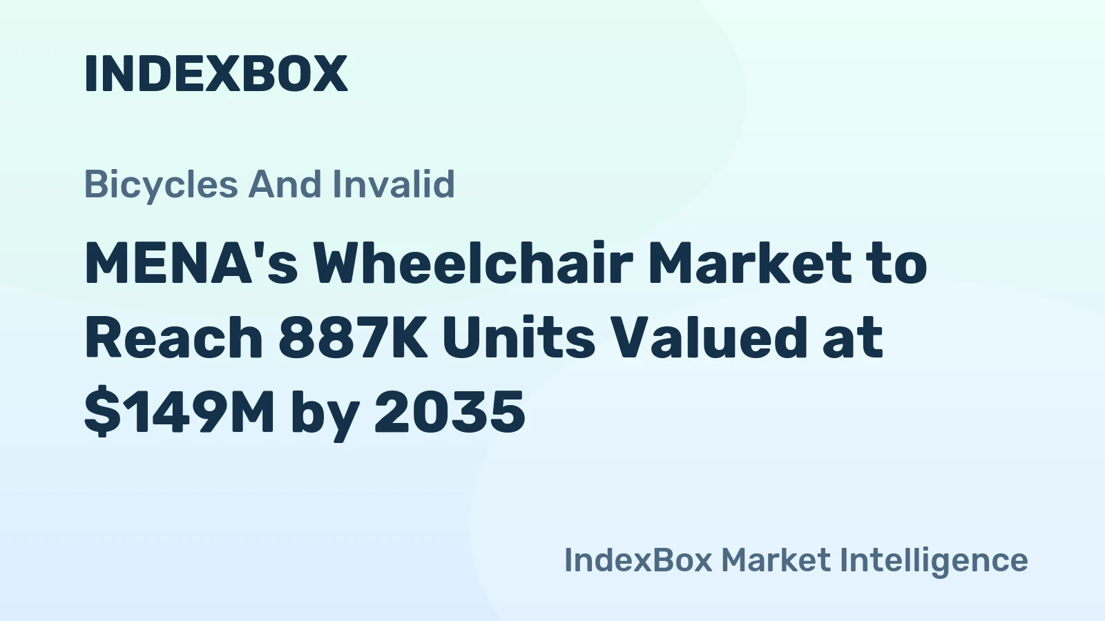 MENA's Wheelchair Market to Reach 887K Units Valued at $149M by 2035