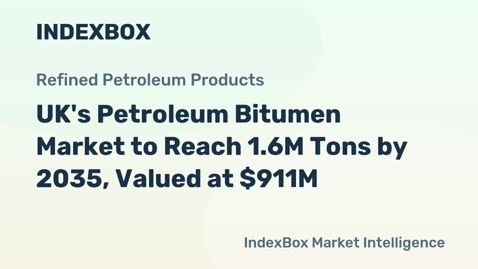 UK's Petroleum Bitumen Market to Reach 1.6M Tons by 2035, Valued at $911M