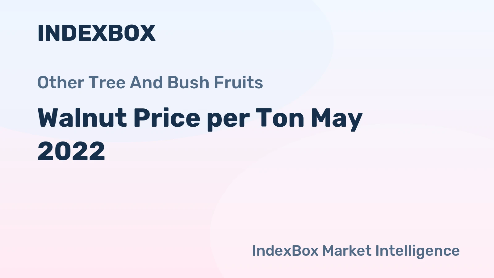 Walnut Price per Ton May 2022